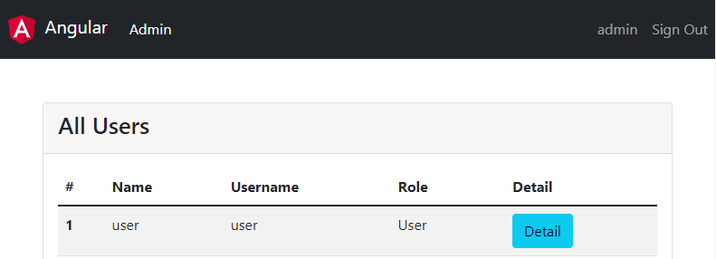GitHub - RaedJarboui/Angular_JWT_Authorization