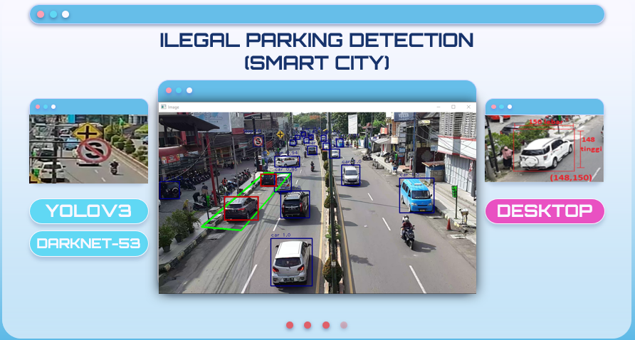 GitHub - revaldianggara/illegal-parking-detection: Deteksi ilegal ...