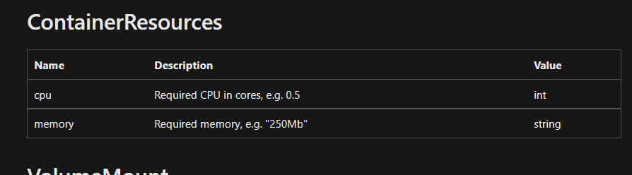 Documentation API not inline with implementation · Issue #159 · microsoft/azure-container-apps ...