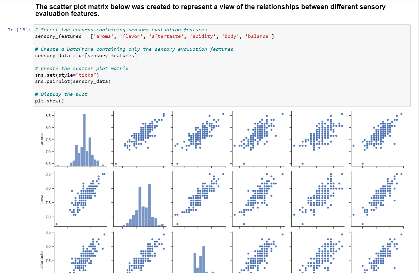 GitHub - elem86/data_viz: TripleTen Weekend Viz Challenge