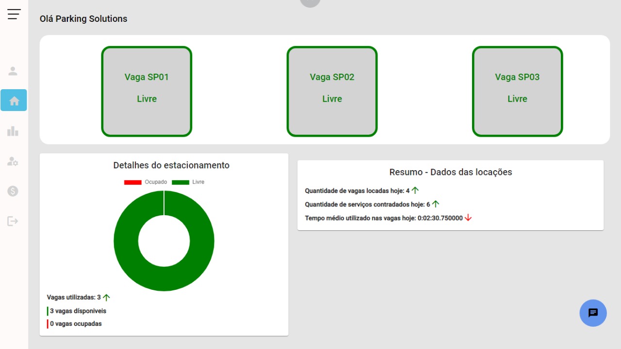 GitHub - leandrowisk/SmartParkingManager