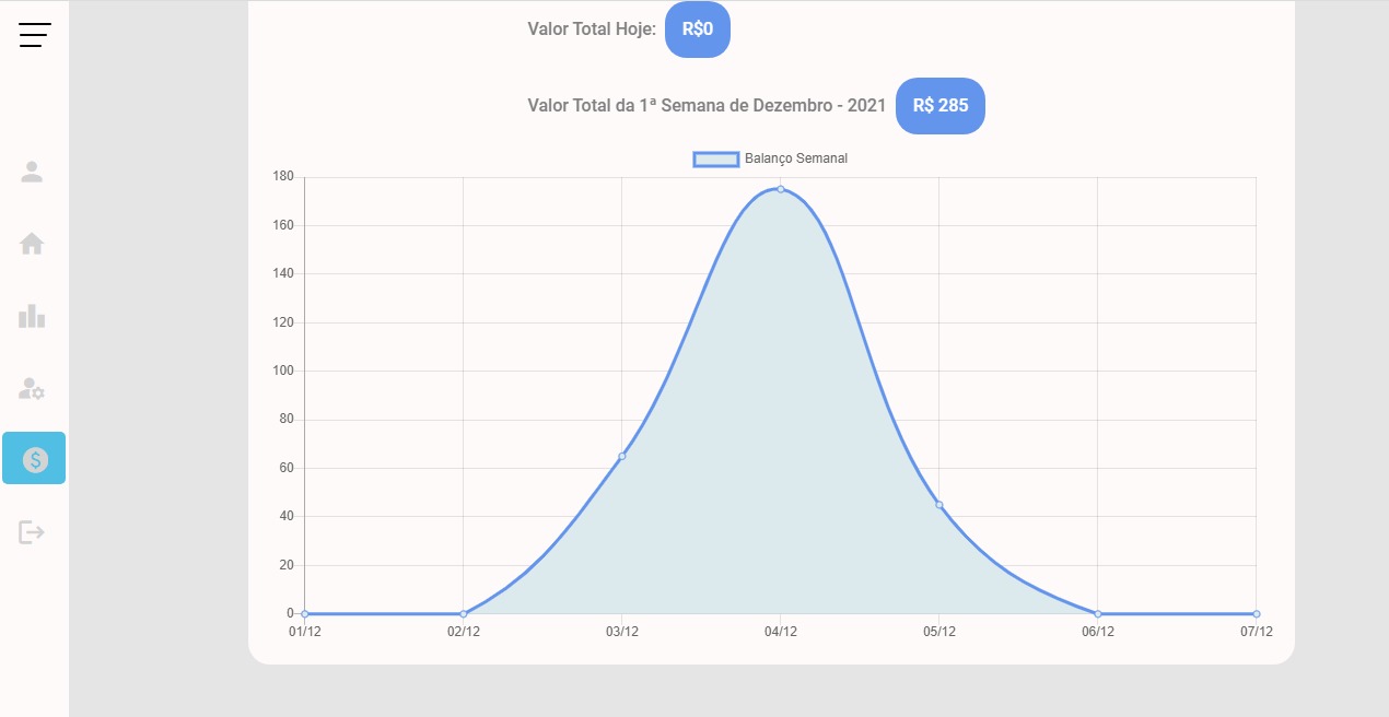 GitHub - leandrowisk/SmartParkingManager