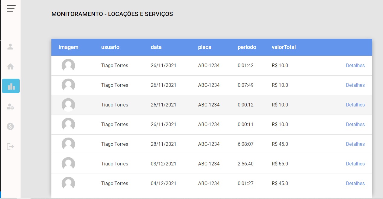 GitHub - leandrowisk/SmartParkingManager
