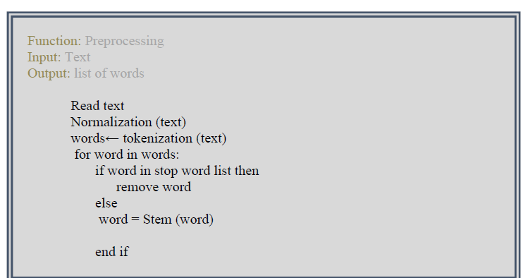 Github Ahmedsoliman1999 Arabic Text Summarization Graduation Team Project To Summarize Any