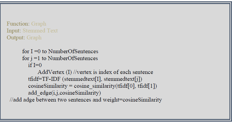 Github Ahmedsoliman1999 Arabic Text Summarization Graduation Team Project To Summarize Any