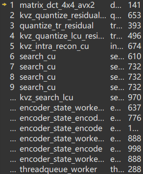 Failed calling api_->encoder_encode · Issue #267 · ultravideo/kvazaar · GitHub