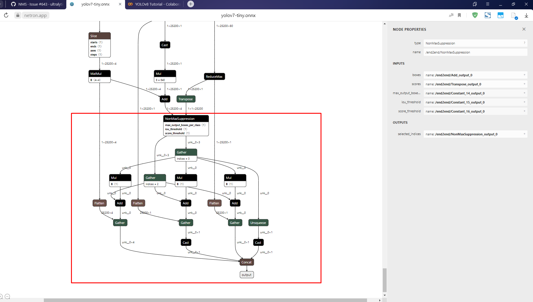NMS · Issue #643 · ultralytics/ultralytics · GitHub