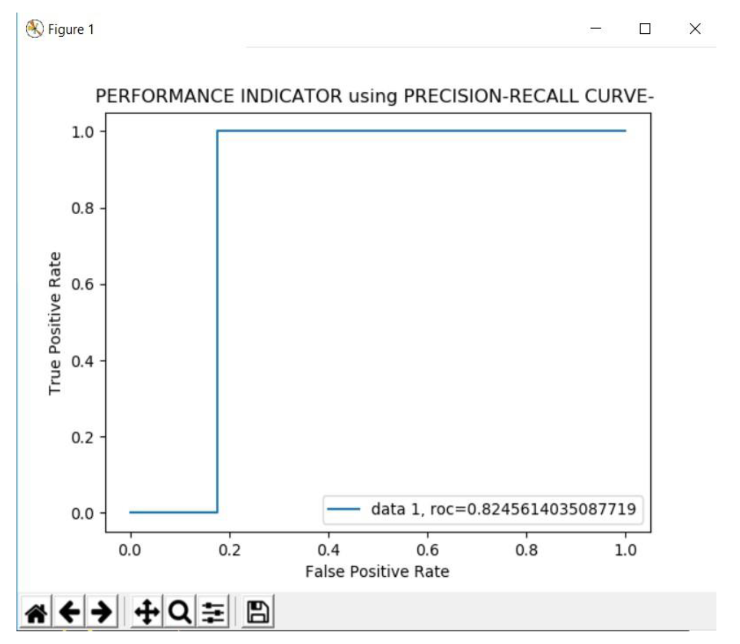 GitHub - Nithinmelala/shot-change-detection: Shot change detection using OpenCV-Python