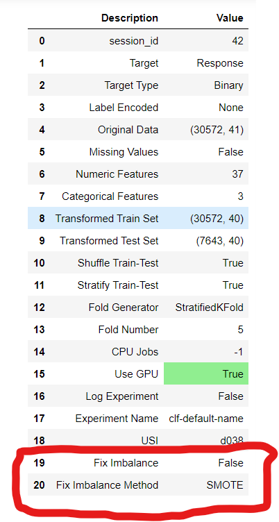 Handling class imbalance · pycaret pycaret · Discussion #2730 · GitHub