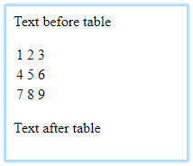 Table height is not respected · Issue #3183 · dompdf/dompdf · GitHub