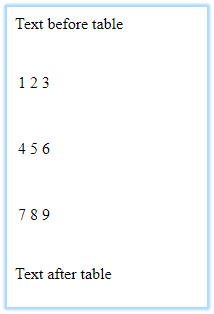 Table height is not respected · Issue #3183 · dompdf/dompdf · GitHub
