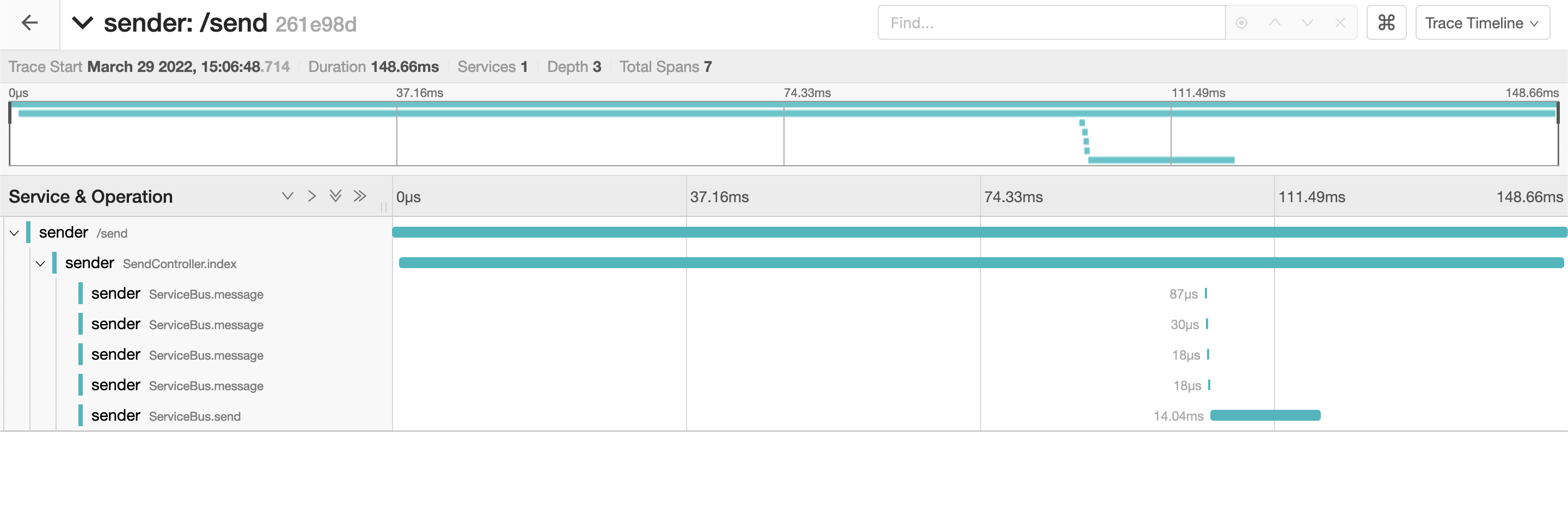 Tracing a message across Azure Service Bus with Opentelemetry and ...