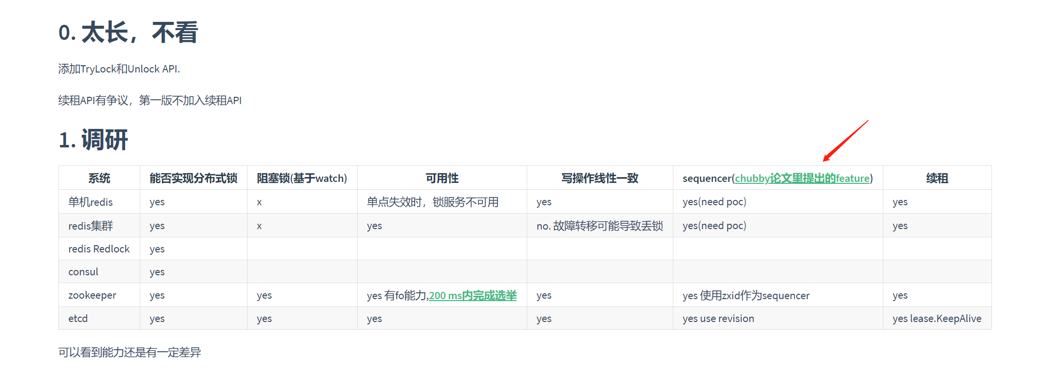 fix: incorrect md syntax · Issue #187 · mosn/layotto · GitHub