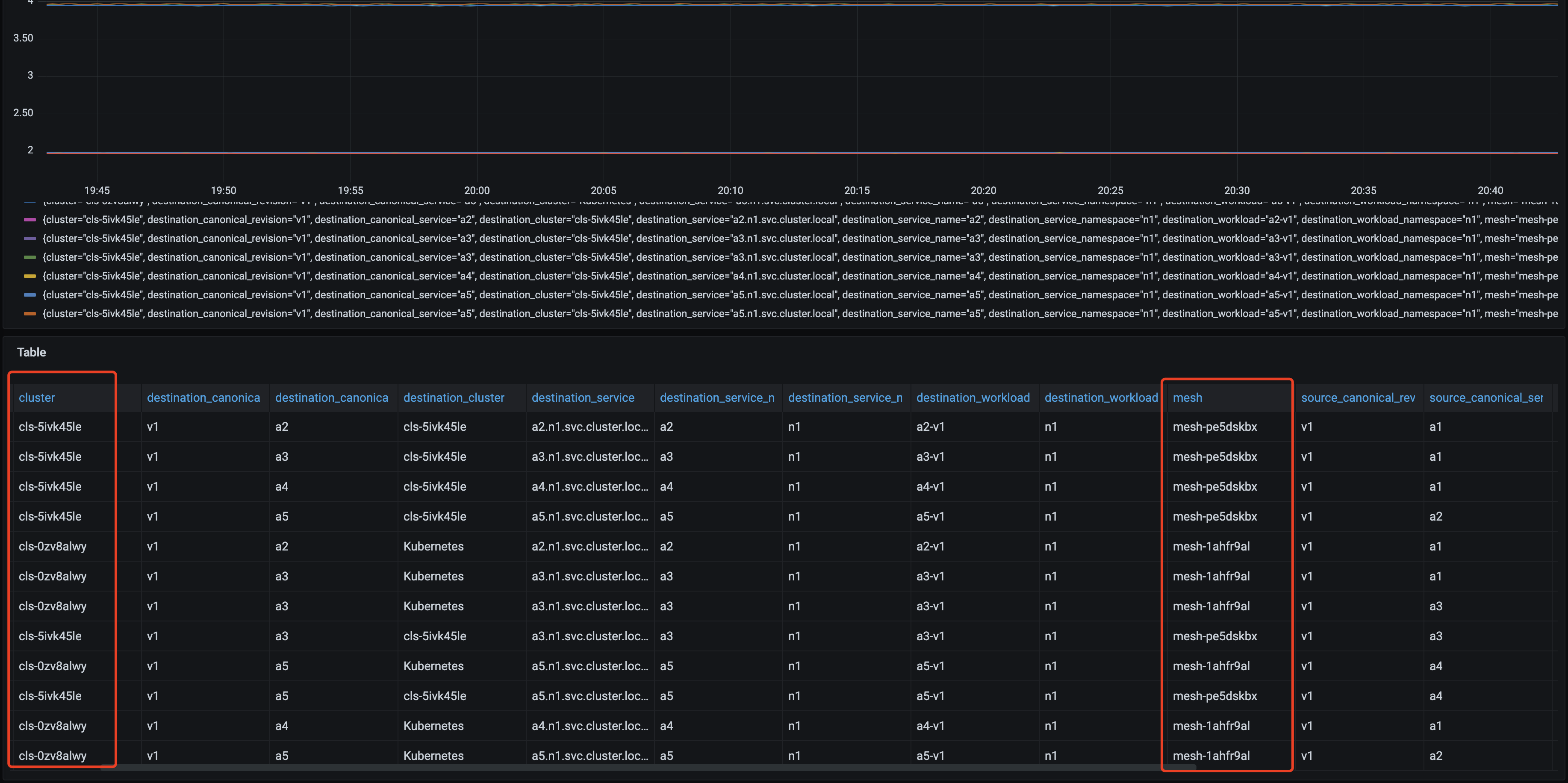 feat(multitenancy): support additional metric label for prometheus ...