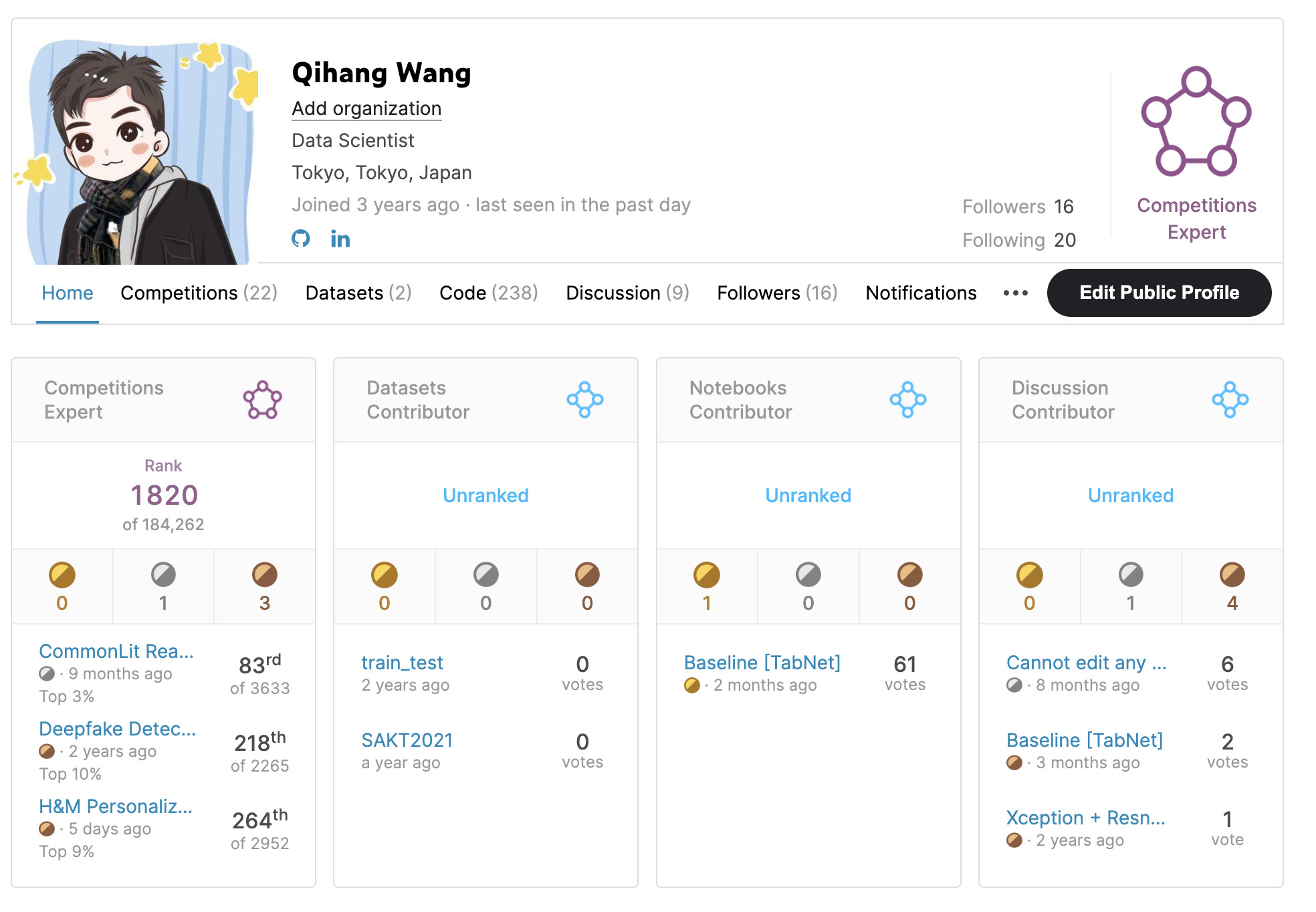 wangqihanginthesky (QihangWang) · GitHub