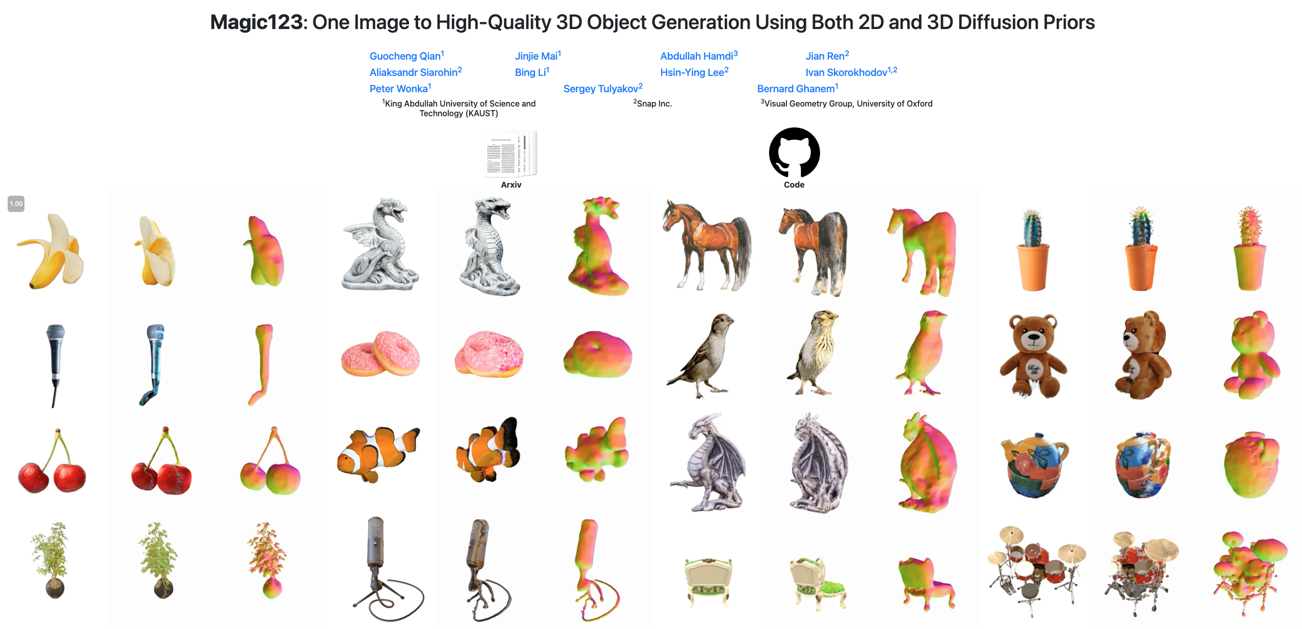 Proposal: using multiple guidances in training · Issue #213 · threestudio-project/threestudio ...
