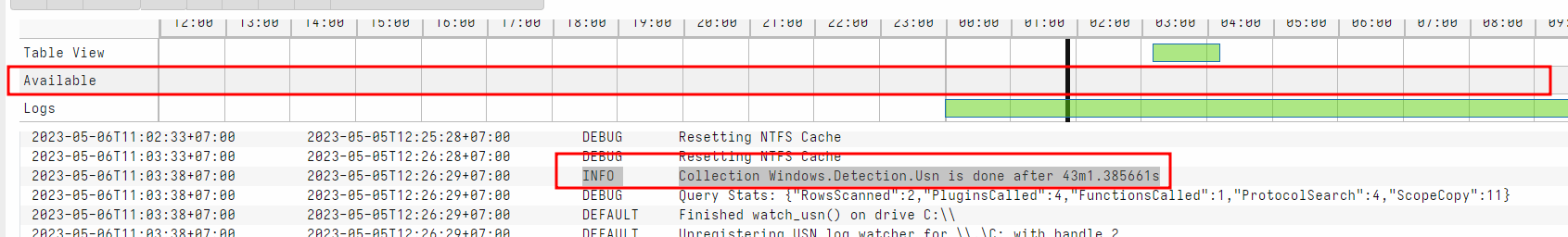 Windows.Detection.Usn does not work correctly · Issue #2671 · Velocidex/velociraptor · GitHub