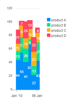Image is not downloading as expected · Issue #527 · apexcharts ...