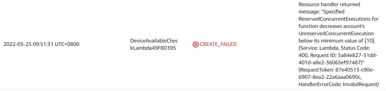 Feature: remove concurrency limiation · Issue #105 · awslabs/quantum-computing-exploration-for ...