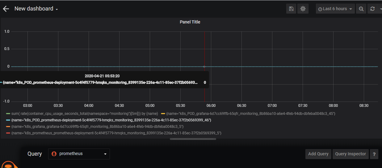 What is the difference between k8s_POD and k8s_prometheus? · Issue #1605 · prometheus/docs · GitHub