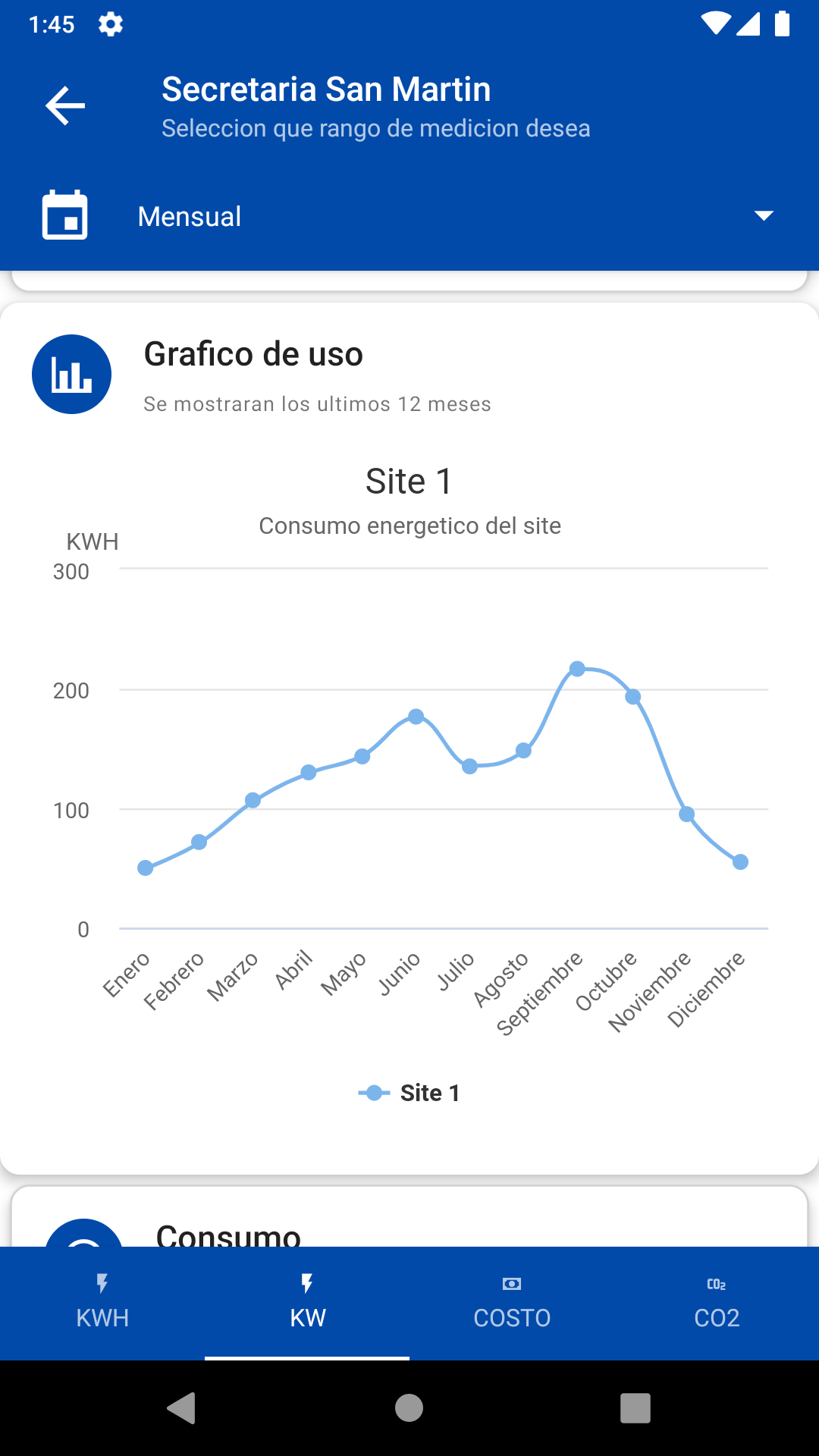 Chart Width Not Working Properly On Android Issue 45 Highcharts 