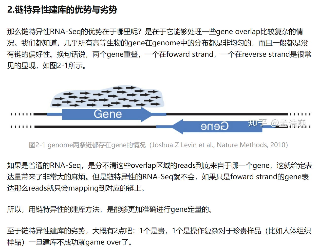 Chain specific library building and chain non-specific library building ...
