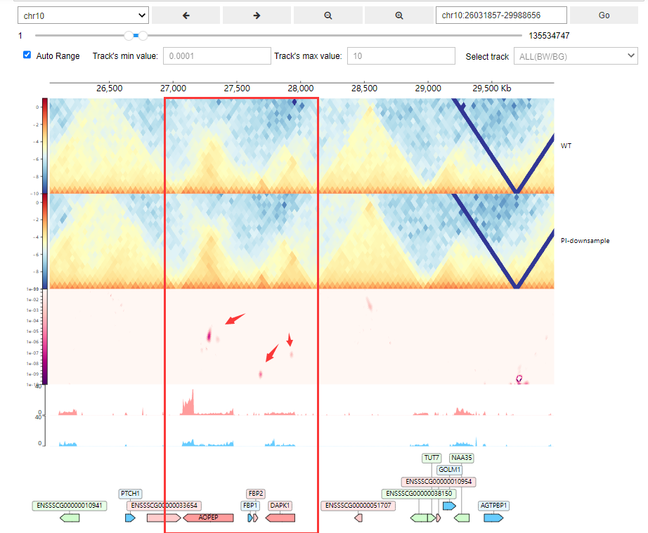Error: Couldn't find specified contact files · Issue #21 · ay-lab/selfish · GitHub