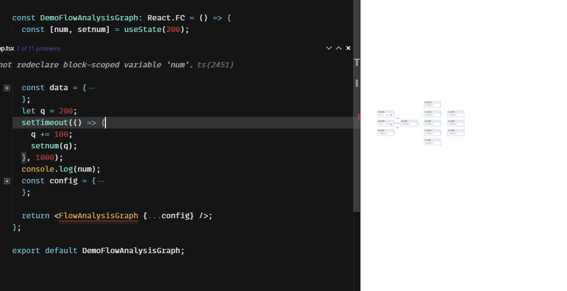 组织架构图,动态设置宽高,第二次渲染,无法自适应🐛[BUG] · Issue #903 · ant-design/ant-design ...