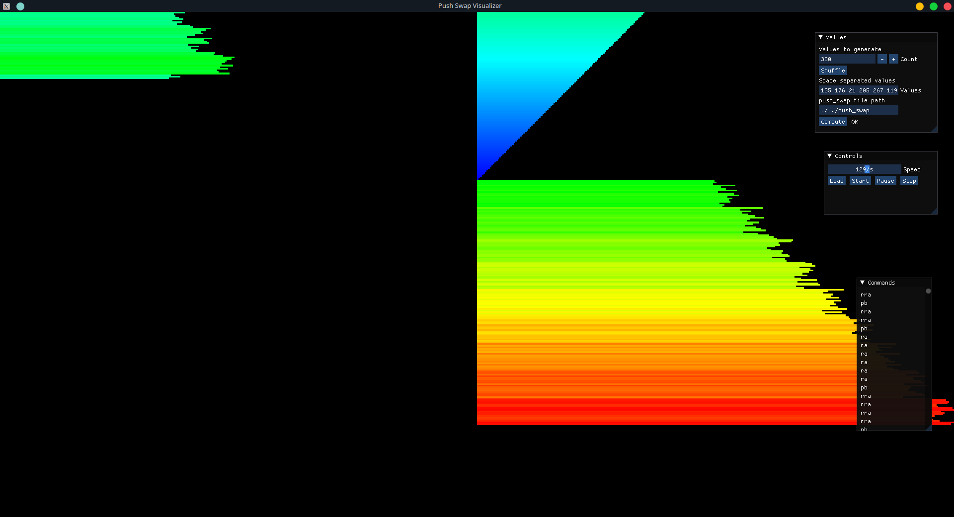 GitHub - riceset/push_swap: This project will make you sort data on a stack, with a limited set ...