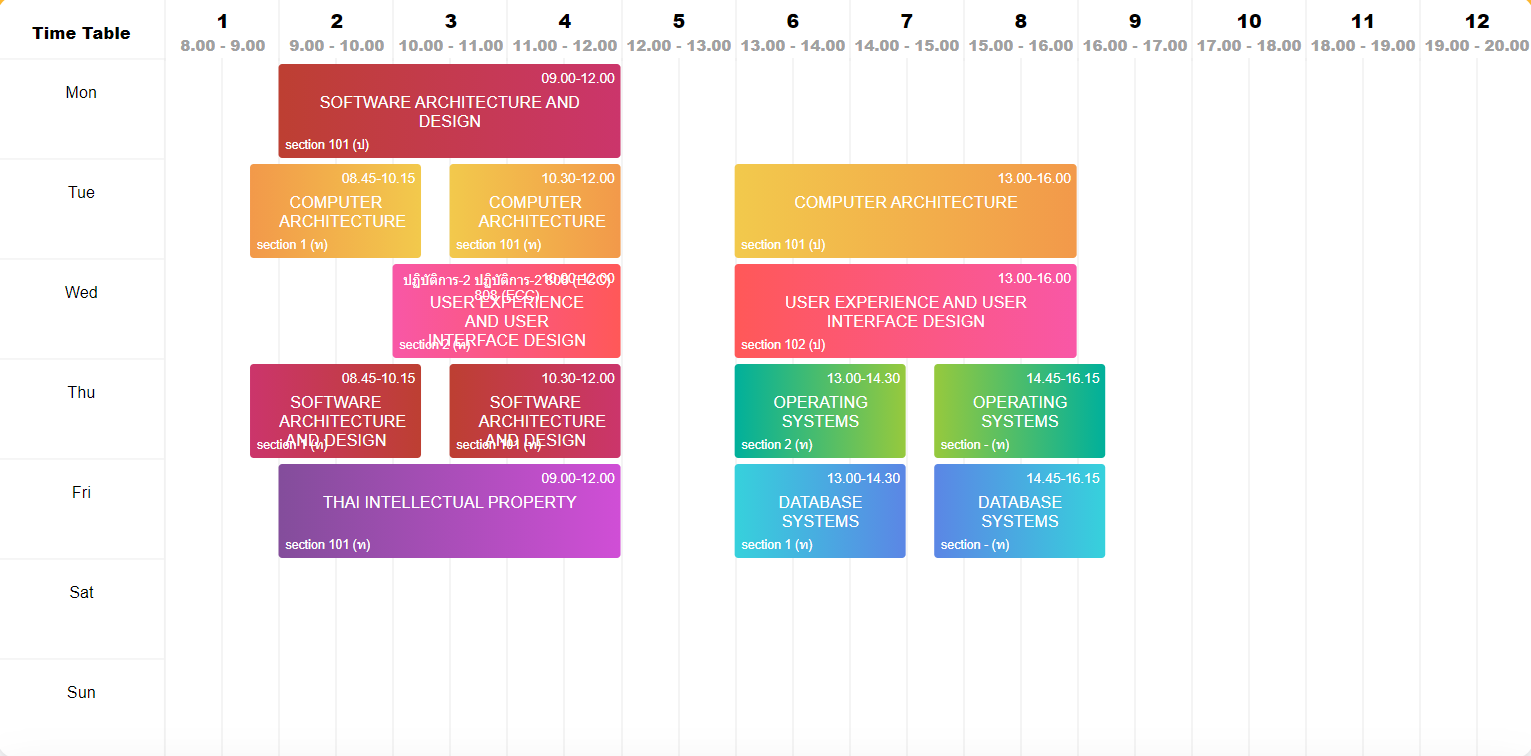 add third class date by 0xNithi · Pull Request #3 · Chaloemphisit/KMITL-Study-Table-Chrome ...