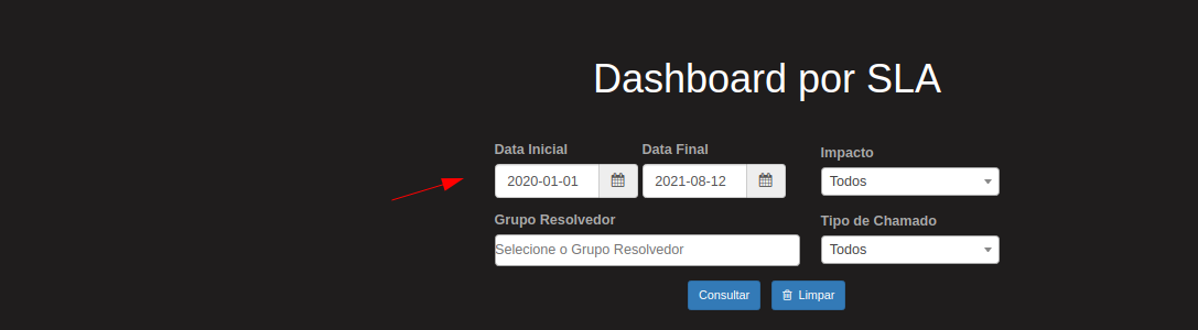 Alterar os 4 primeiros gráficos para Incidente · Issue #61 · verdanatech/dashboard · GitHub