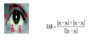Github Rohitamrutkar1204 Cursor Control Using Face Gestures