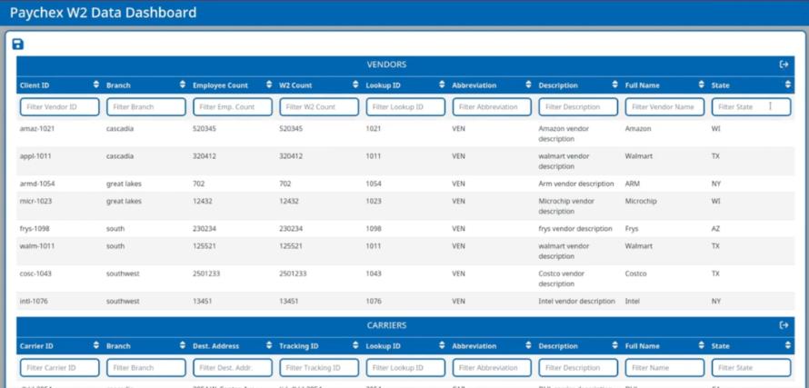 GitHub - Ryanjwoodward/Paychex-W2-Dashboard: Senior Project @ Grand Canyon University ...