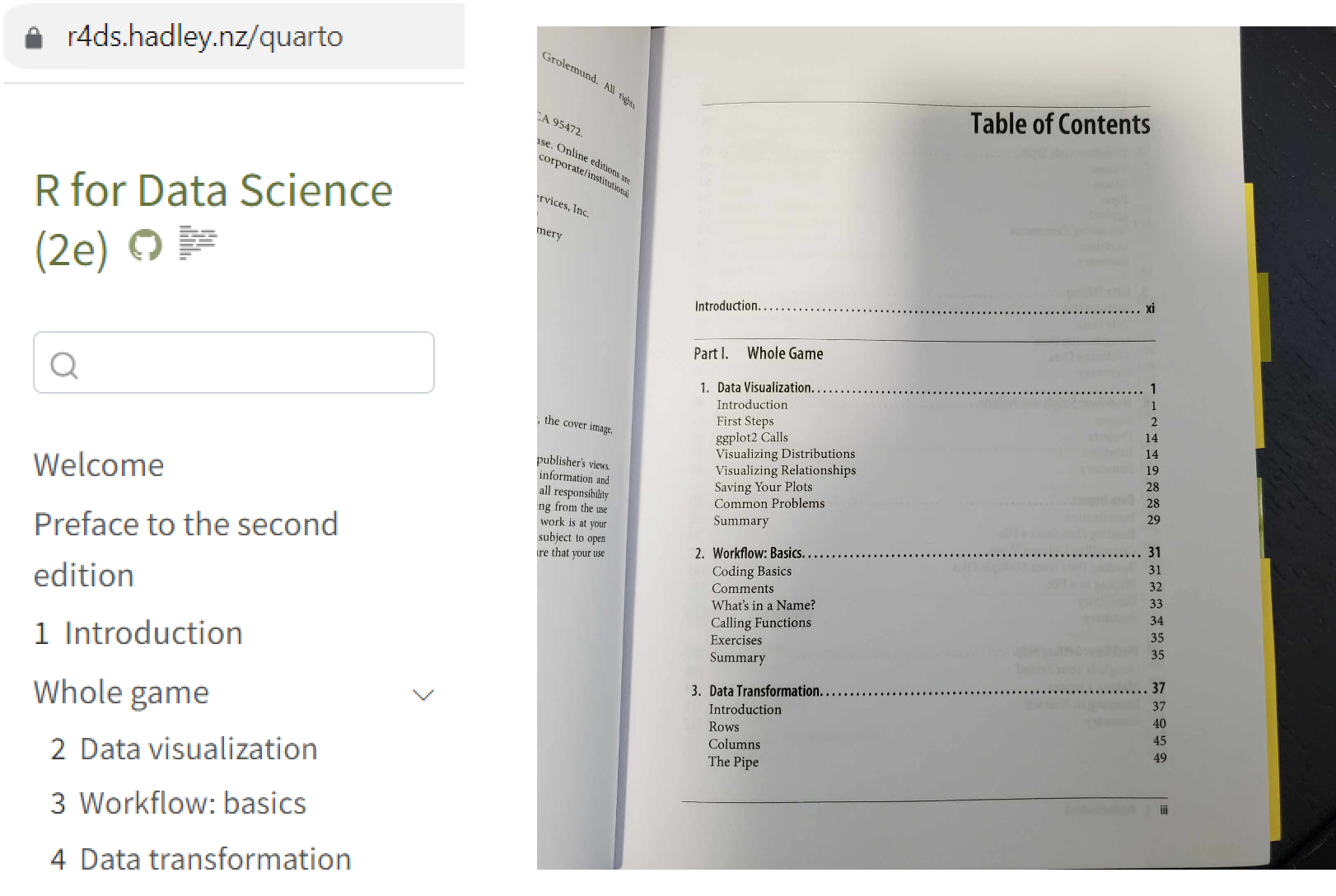 Chapter numbering on web ≠ print (off by one) · Issue #1562 · hadley/r4ds · GitHub