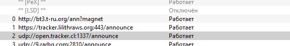 Anonymous mode is incompatible with some public trackers · Issue #16516 ...