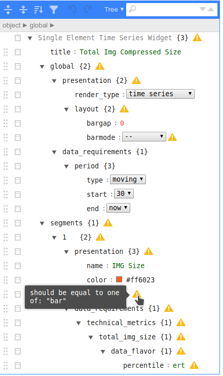 JSON Schema for JSON diagram config · Issue #81 · basicrum/basicrum-all-in-one · GitHub