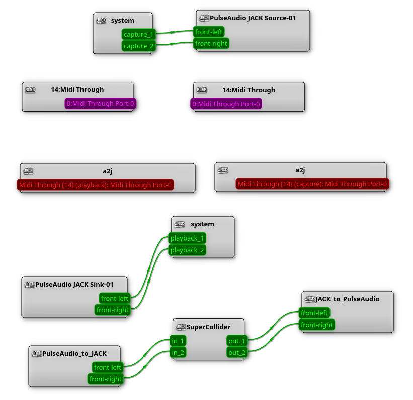 No midi on Manjaro - install from the software center · Issue #3007 ...