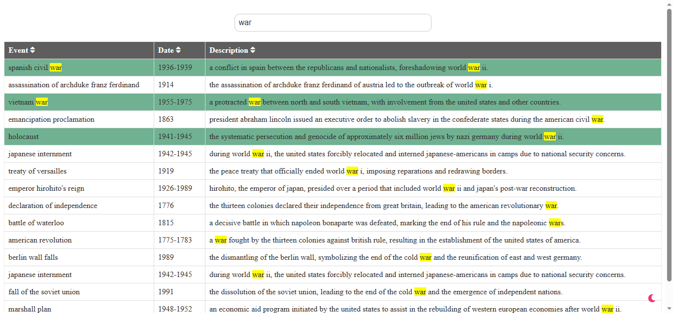 GitHub - surajit-singha-sisir/Query-Search-Bar-On-HTML-Table: The ...