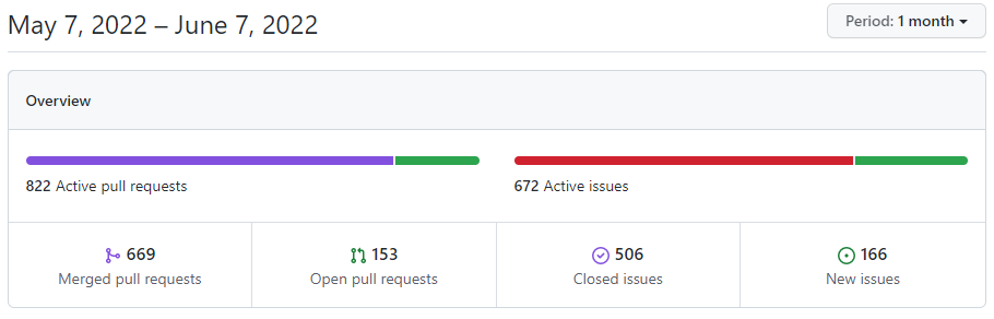wave.open does not accept PathLike objects · Issue #75593 · python ...