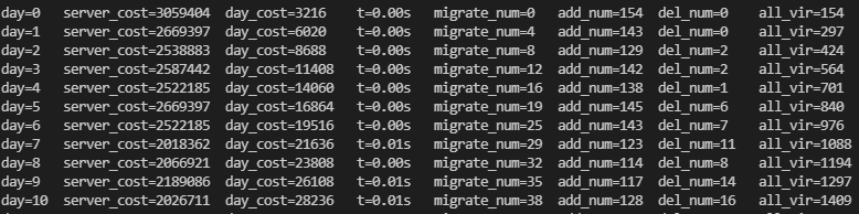 GitHub - risemeup/CodeCraft-2021