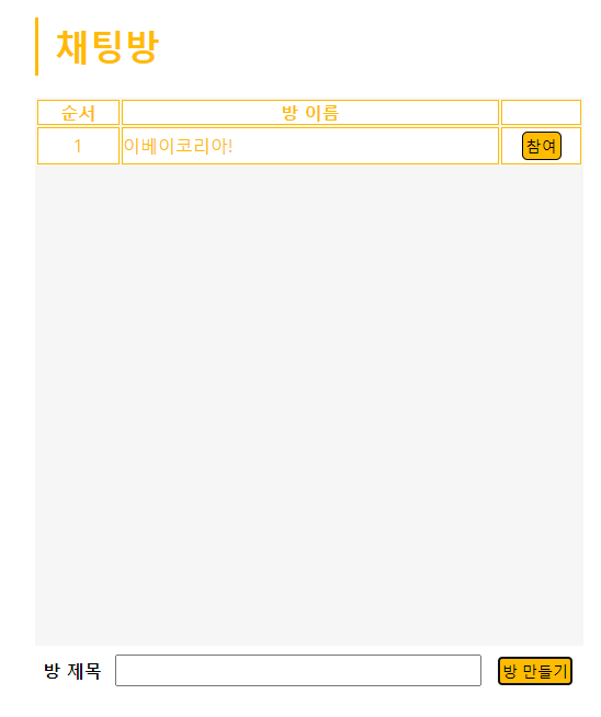 Github Taller88springbootchat Spring Boot를 활용한 채팅 프로그램