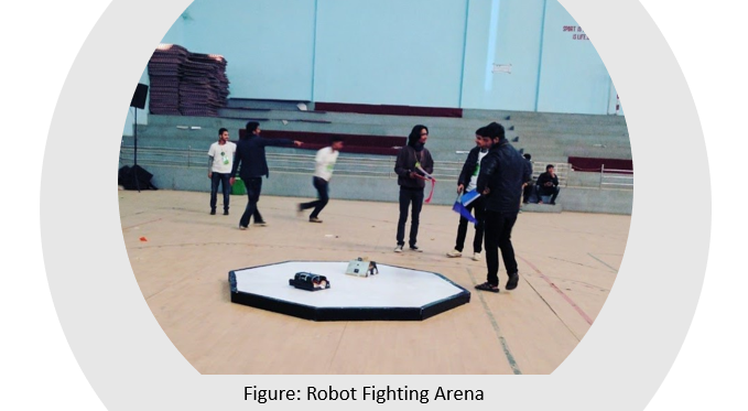 GitHub - aamir095/robot.fight.competition
