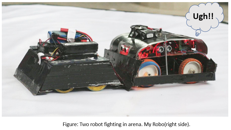 GitHub - aamir095/robot.fight.competition
