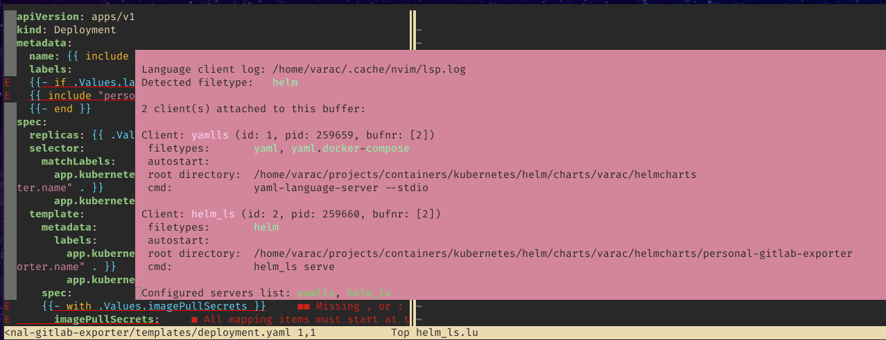 Yamlls Is Active When Filetype Is Helm · Issue 2252 · Neovimnvim Lspconfig · Github 