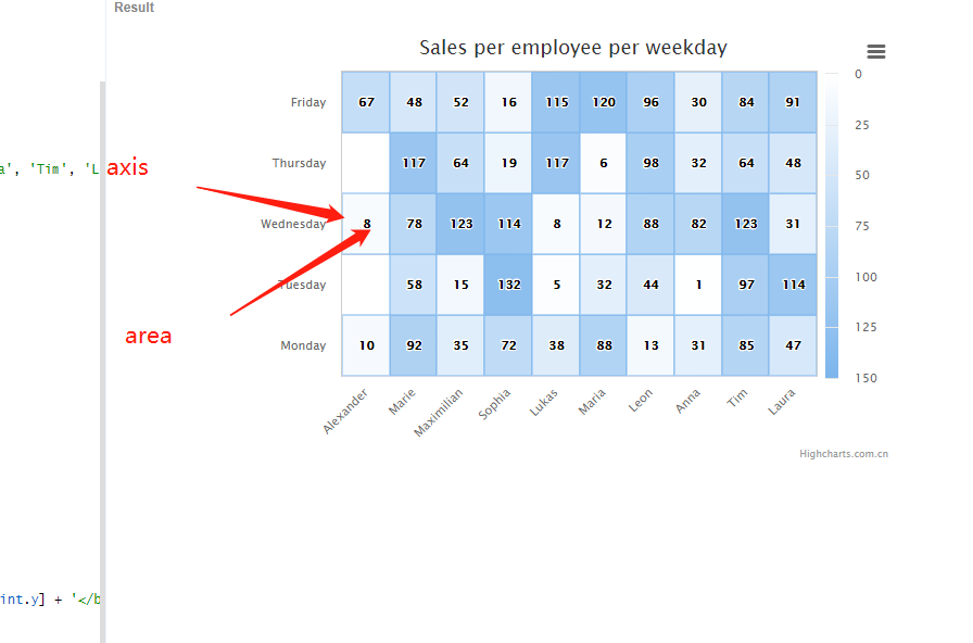 Color block diagram and axis overlap problem https://jshare.com.cn/temp/KJGGAu · Issue #13121 ...