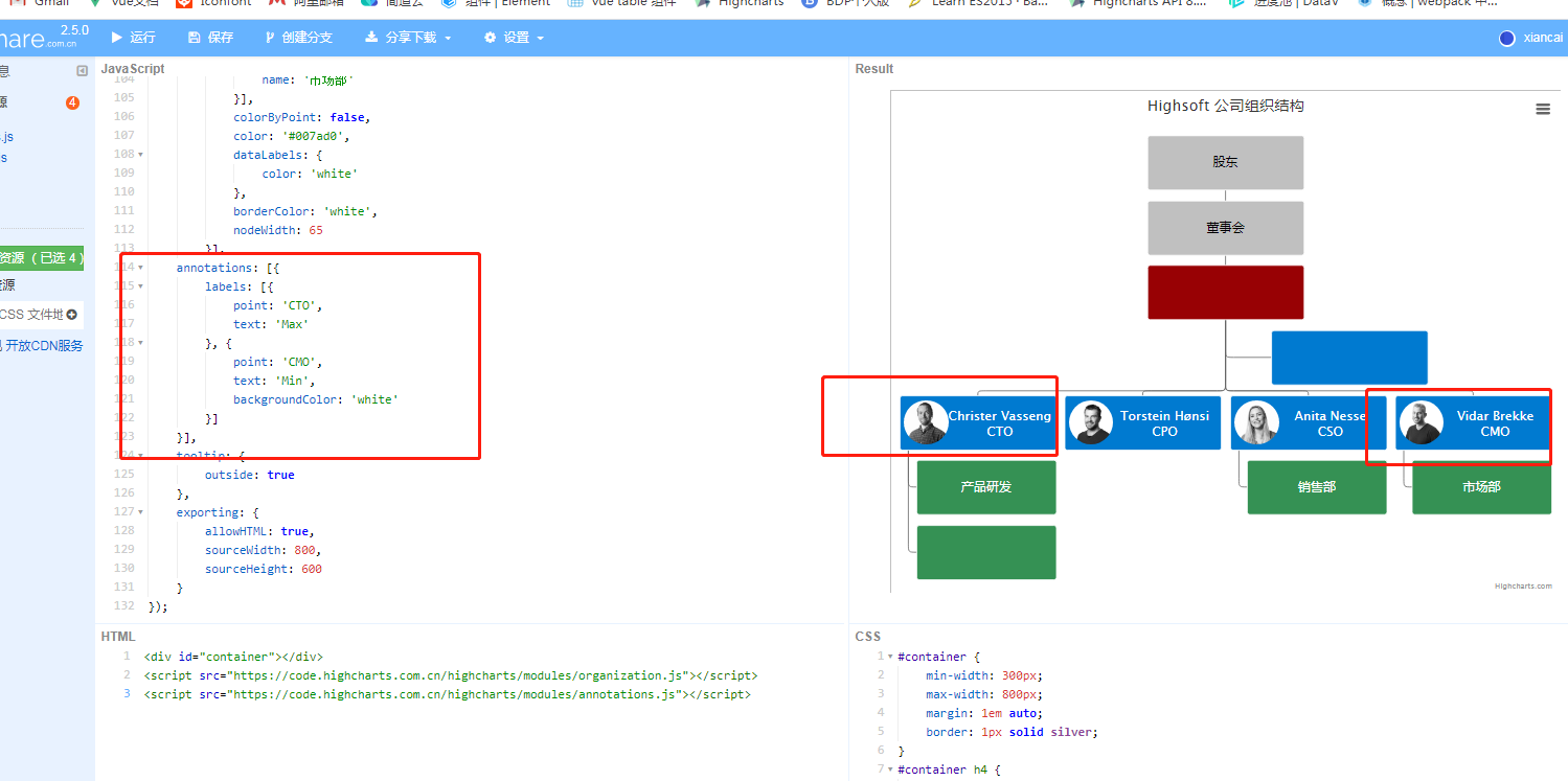 Structure chart labeling problem · Issue #13433 · highcharts/highcharts ...