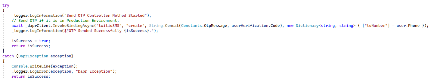 Twilio Sms Body Results In Double Quotes In Dapr · Issue 2422 · Dapr Components Contrib · Github