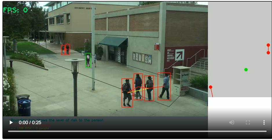 Github Brandontanzhirong Social Distancing Detection Deep Learning Based Person Detection