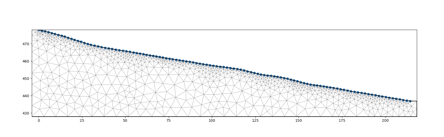 paraDepth uses highest point of topo instead of lowest · Issue #406 · gimli-org/gimli · GitHub