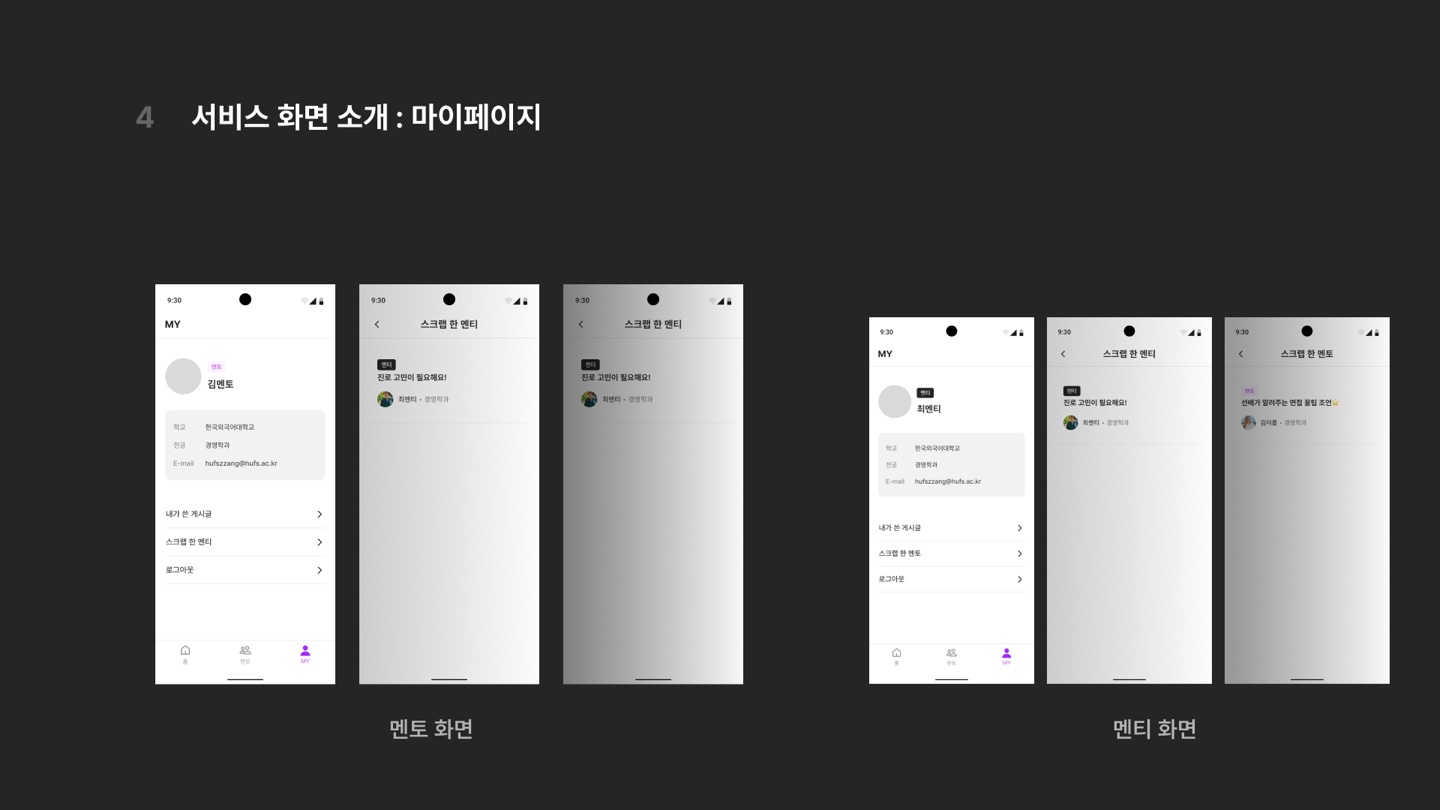 hufs-hackathon · GitHub